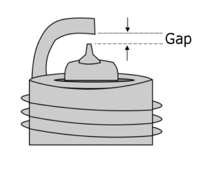 How To Close A Spark Plug Gap